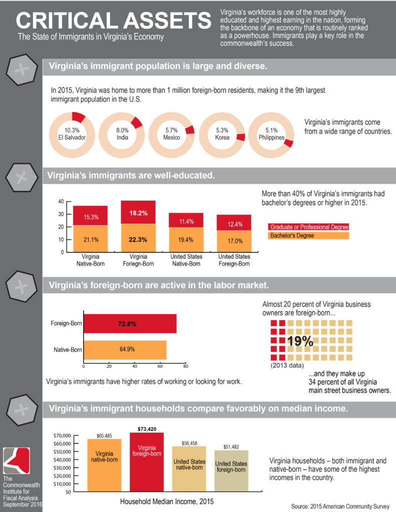 Critical Assets - The Commonwealth Institute - The Commonwealth Institute