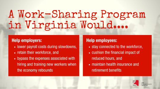 Work-Sharing: A Powerful Tool to Save Jobs in Virginia - The ...