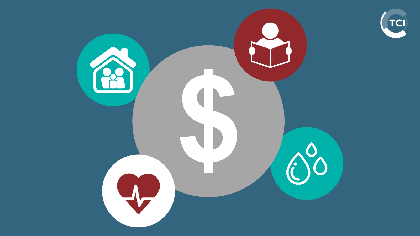 Session 2023: Key Budget Policy Choices - The Commonwealth Institute ...